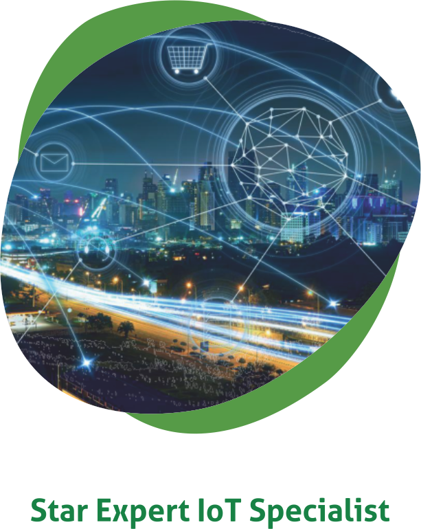 Is there a Future Scope of IoT in Modern World? - Star Certification
